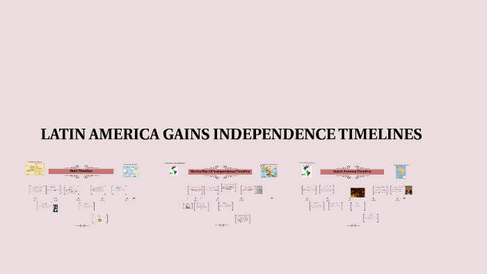 Latin America Gains Independence Timelines by Emma McCarthy on Prezi