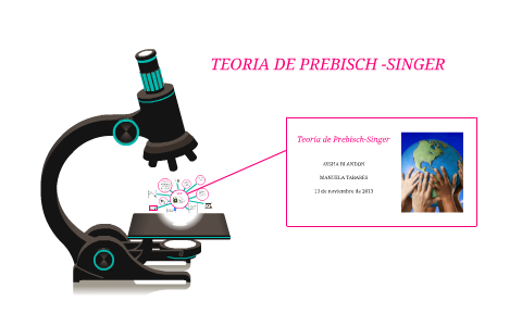 teoria de Prebisch-Singer by Manu Tabares on Prezi
