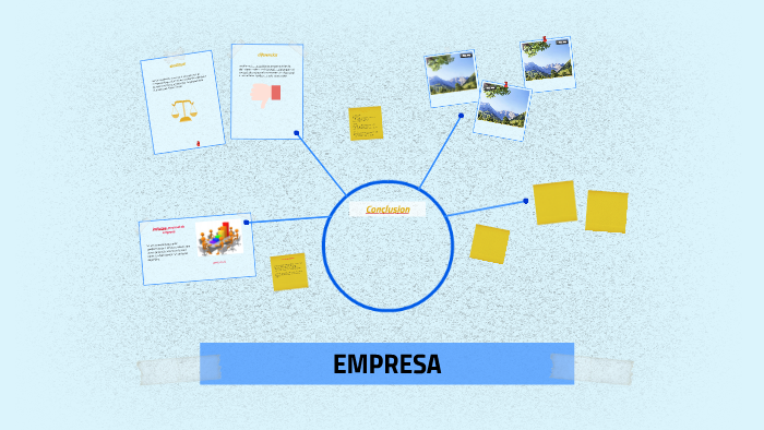 Definicion personal de empresa by sara puerta correa on Prezi