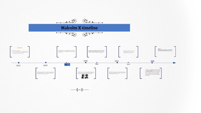 Malcolm X timeline by savion brown on Prezi