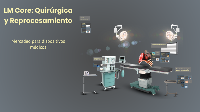 LM Core: Quirúrgica y Reprocesamiento by Claudia Hernández on Prezi