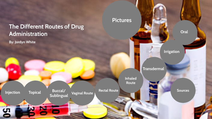 The Different Routes of Drug Administration by Jordyn White on Prezi