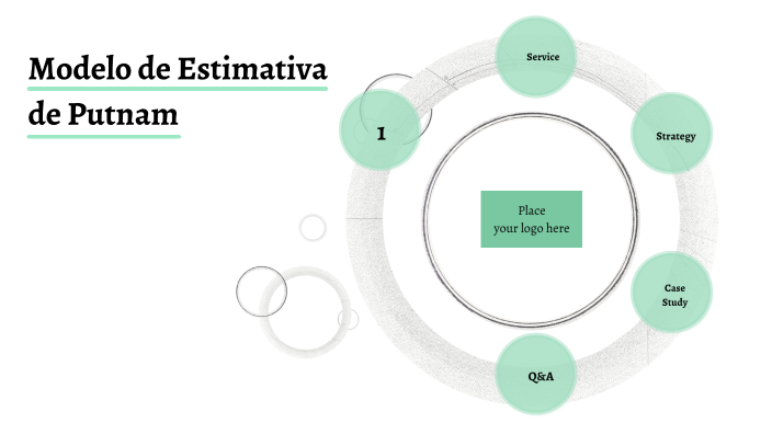 Modelo de Estimativa de Putnam by Jordanna Christina on Prezi