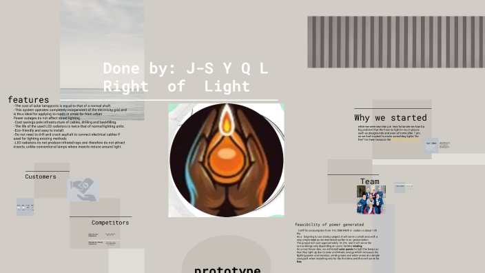 right of light by نسرين محمد الحراسي on Prezi
