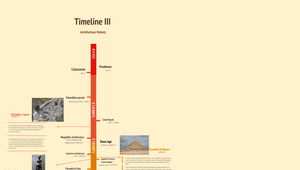 Architecture History Timeline by Jessica Gonzalez on Prezi Design