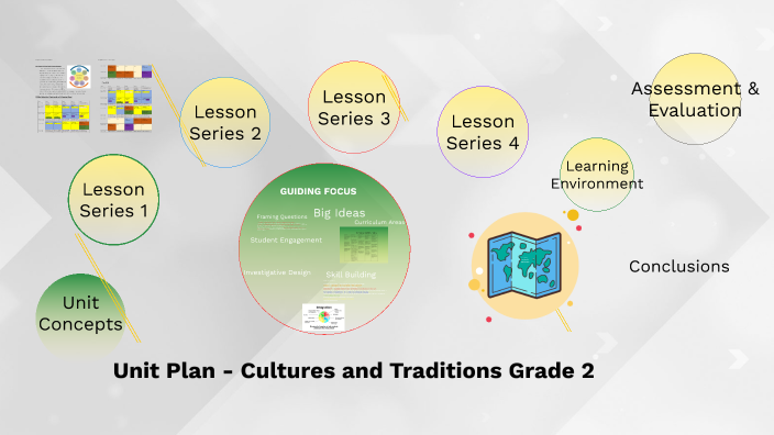 Grade 2 Social Studies Unit Plan - Traditions and Culture by brendon ...
