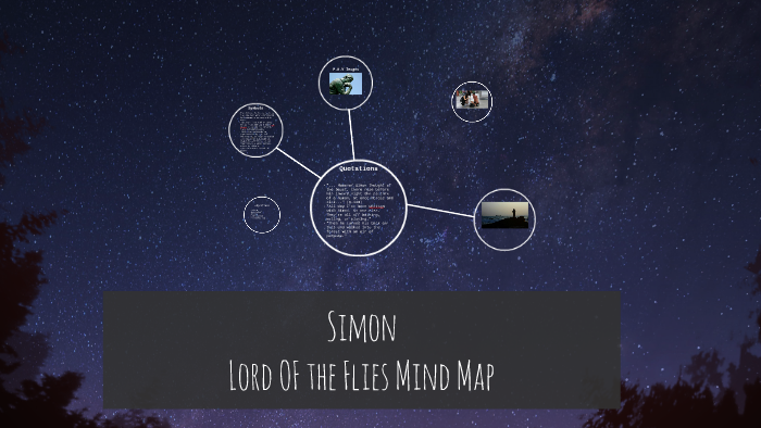 Lord of the Flies Mind Map Assignment- Kathy Calvillo by on Prezi