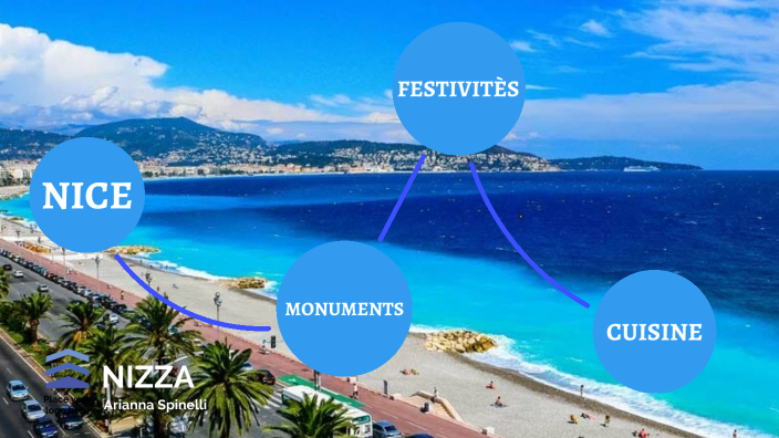 Nizza by Arianna Spinelli on Prezi