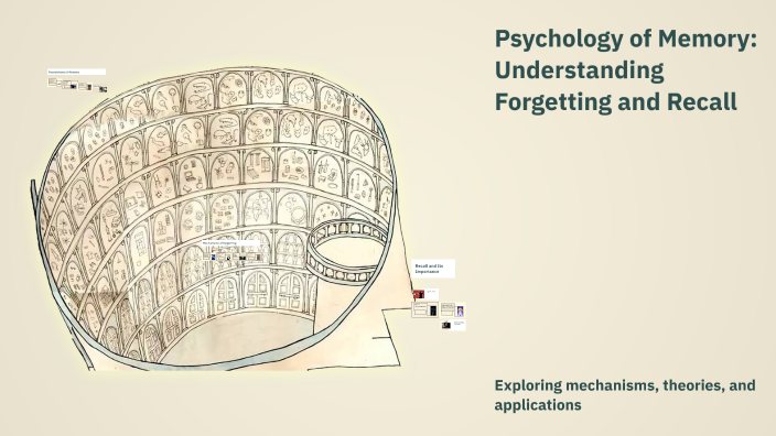 Psychology of Memory: Understanding Forgetting and Recall by Ghazal ...