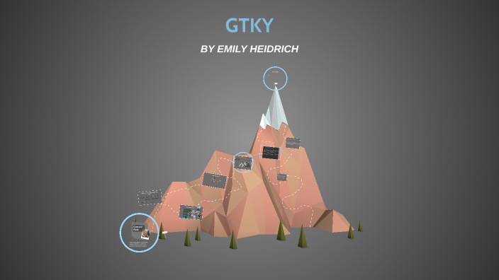 GTKY by Emily Heidrich on Prezi