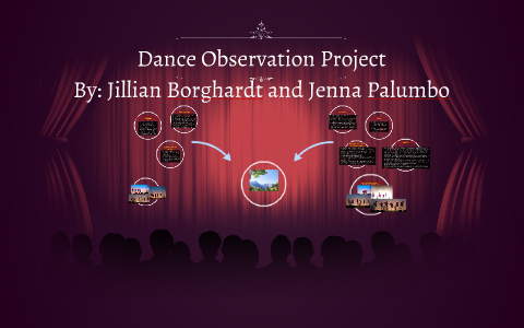 Dance Observation Project by Jill B. on Prezi