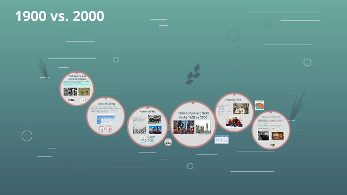 1900 vs. 2000 by ana moreno on Prezi