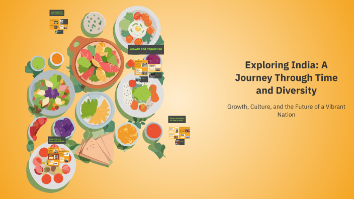 Exploring India: A Journey Through Time and Diversity by Agastya Gupta ...