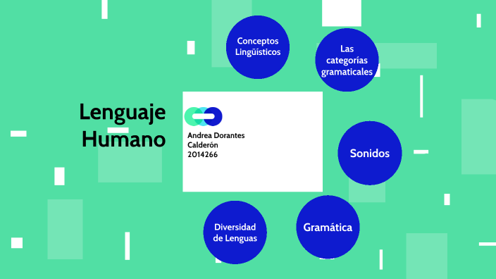 Lenguaje humano by Andrea Dorantes Calderón on Prezi