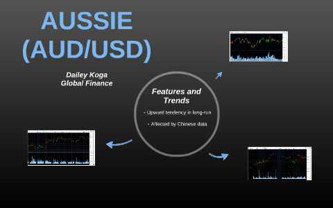 AUSSIE by Dailey Koga on Prezi