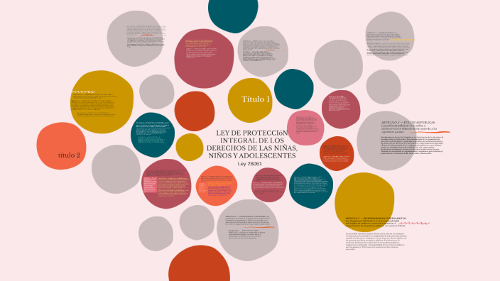 Ley 26061 by estefania echavarria on Prezi