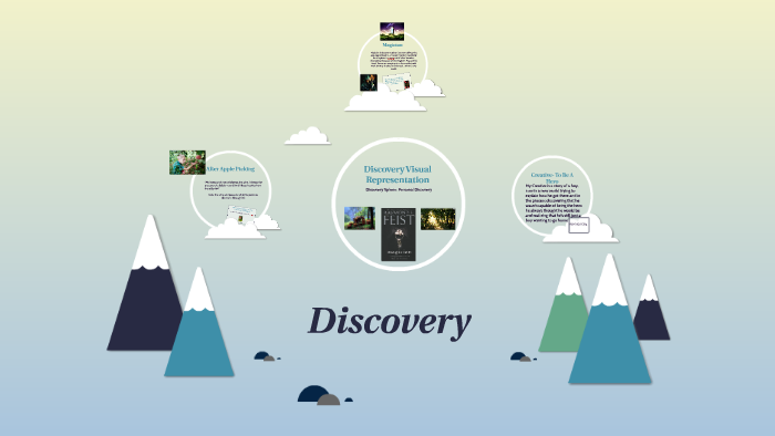 Discovery Visual Representation by Jake Ellis