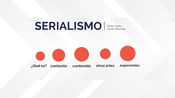 Serialismo by Josué Villacinda on Prezi