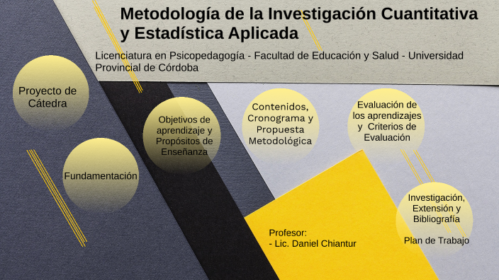 Proyecto de Cátedra 2022 by Daniel Chiantur on Prezi