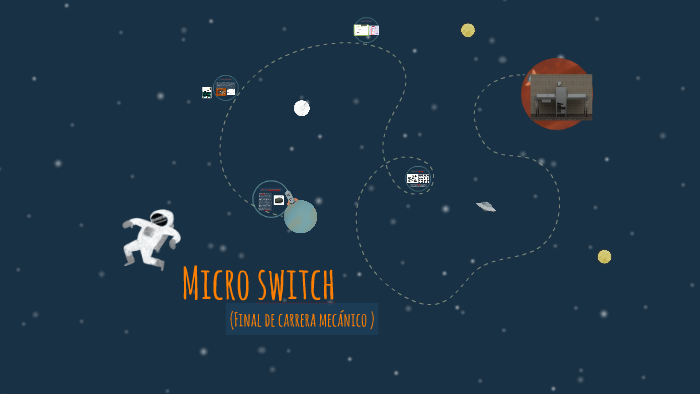 Micro switch by on Prezi