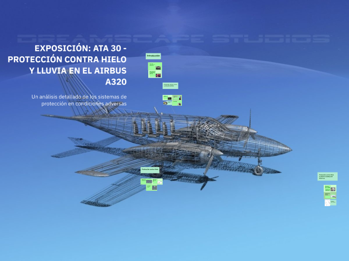 EXPOSICIÓN: ATA 30 - PROTECCIÓN CONTRA HIELO Y LLUVIA EN EL AIRBUS A320 ...