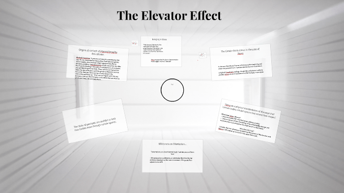The Elevator Effect by shaina Jones on Prezi