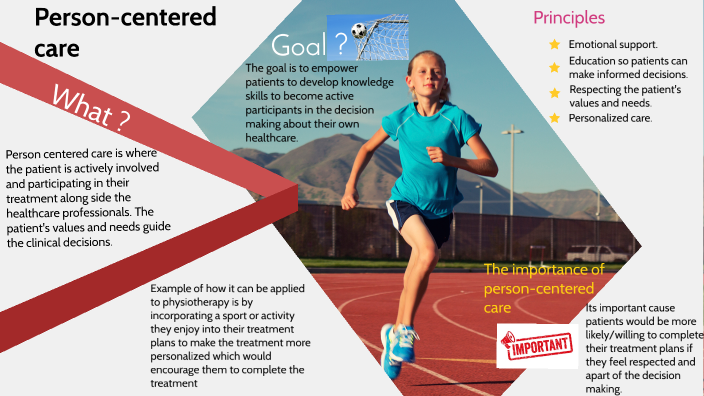 Person-centered care by Ruan Mostert on Prezi