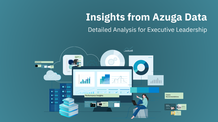 Insights from Azuga Data by Kari Li on Prezi