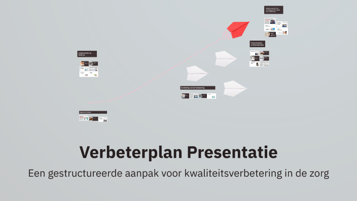 Verbeterplan Presentatie by Debbie Fiegen on Prezi