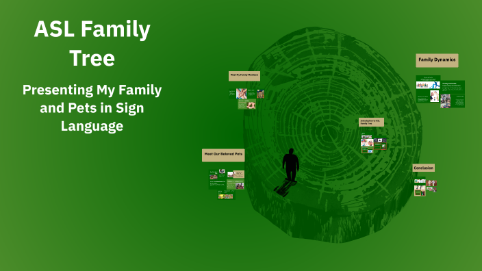 ASL Family Tree by Kyleigh Boyd on Prezi