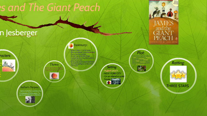 James and the Giant Peach by Erin Jesberger on Prezi