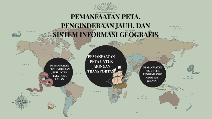 Pemanfaatan Peta, PJ dan SIG by Asmi Randa on Prezi