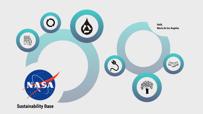 NASA Sustainability Base by Angie Held on Prezi