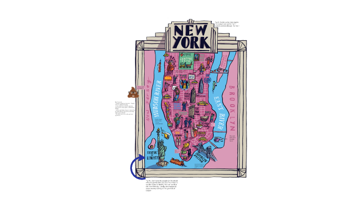 Anat's NYC Tips! by Janie M on Prezi