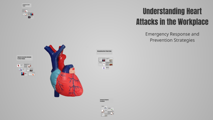 Understanding Heart Attacks in the Workplace by Amir arief Kamal on Prezi