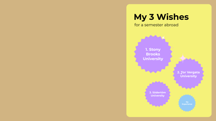 My 3 Wishes by Fynn F on Prezi