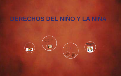 DERECHOS DEL NIÑO Y LA NIÑA by librada jiménez on Prezi