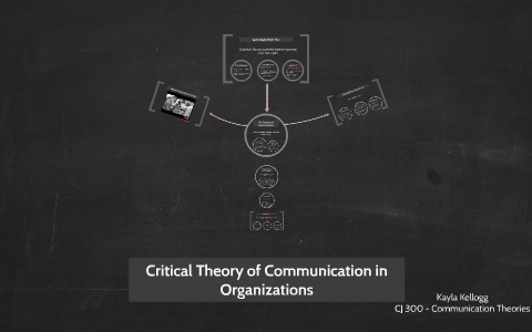 Critical Theory of Communication in Organizations by Kayla Kellogg on Prezi
