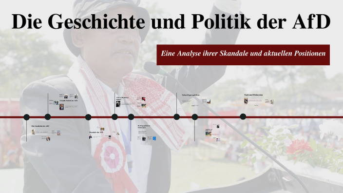 Die Geschichte und Politik der AfD by Malte Richter on Prezi