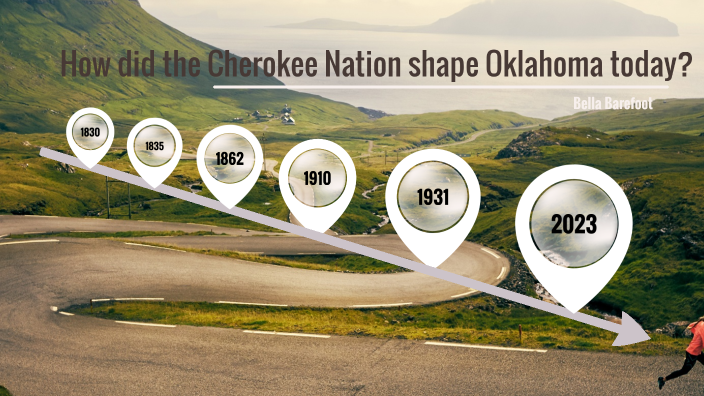 Oklahoma timeline by Isabella Barefoot on Prezi