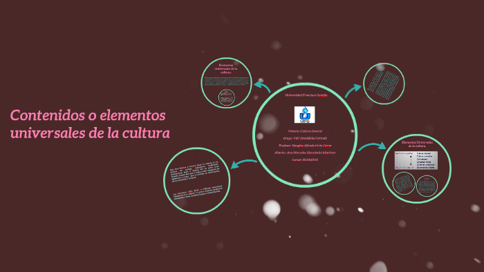TopicContenidos o elementos universales de la cultura by Ana Hernandez ...