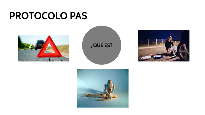 PROTOCOLO PAS by Alvaro Bolance adame on Prezi