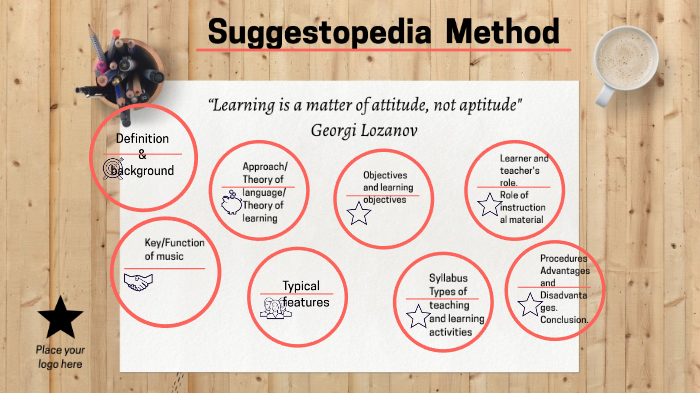 Suggestopedia method by Sol Figueroa on Prezi