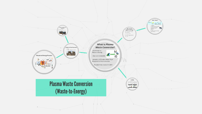 Plasma Waste Conversion by livy anne on Prezi