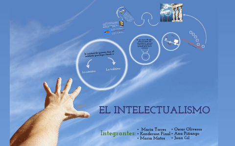 INTELECTUALISMO MORAL by ANA PIÑANGO on Prezi