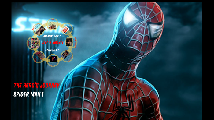 The Hero's Journey - Spider-man by 형록 오 on Prezi
