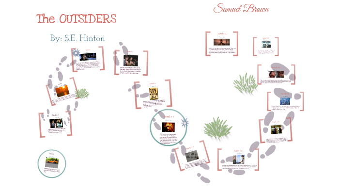 The Outsiders Timeline by samuel Brown on Prezi