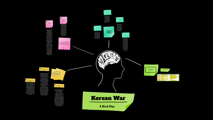 Korean War Mind Map by Jerry Rogerson on Prezi