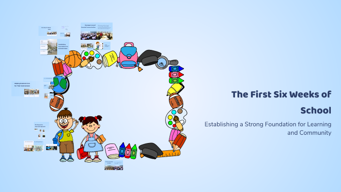 The First Six Weeks of School by angelburguete on Prezi