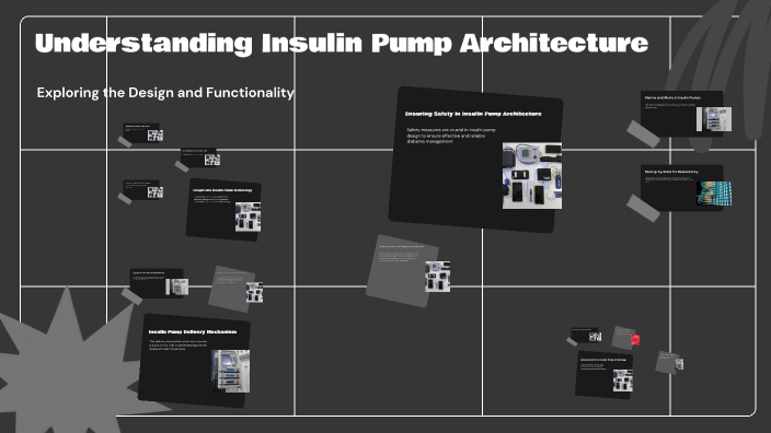 Understanding Insulin Pump Architecture by Harshitha V on Prezi